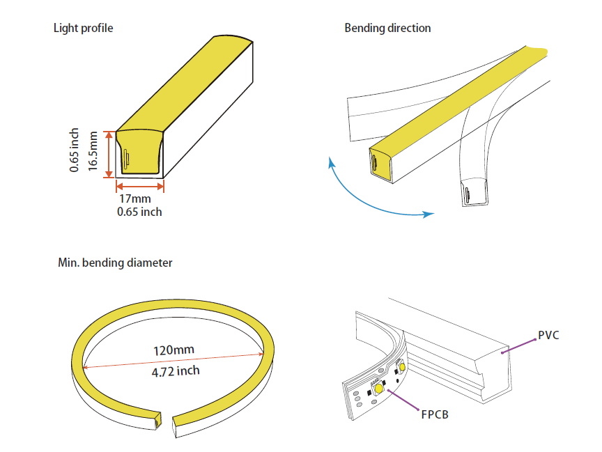 SECO | Dimon Technology